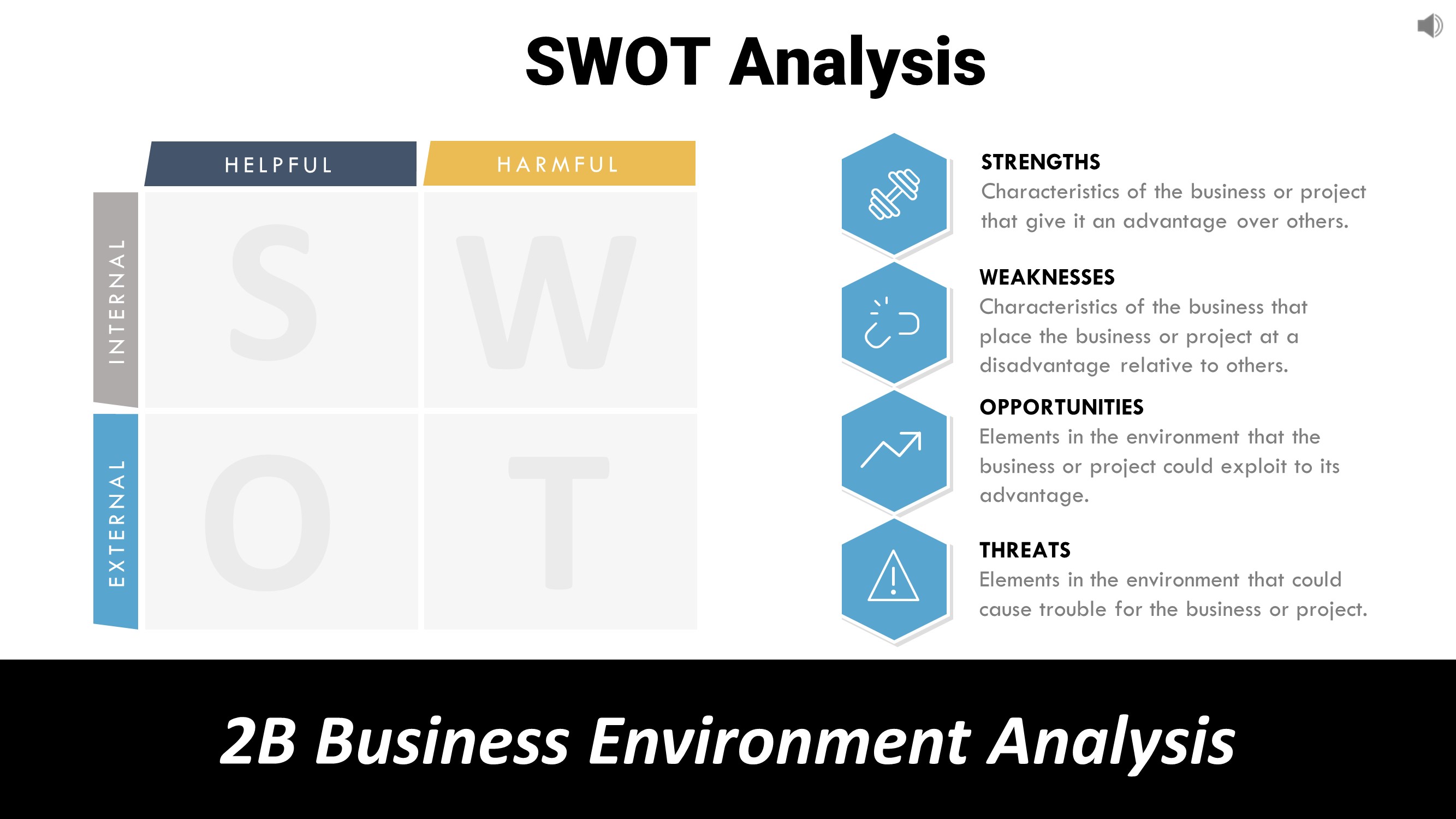 What is a SWOT Analysis and Why You Should Be Doing It? | Quality Gurus