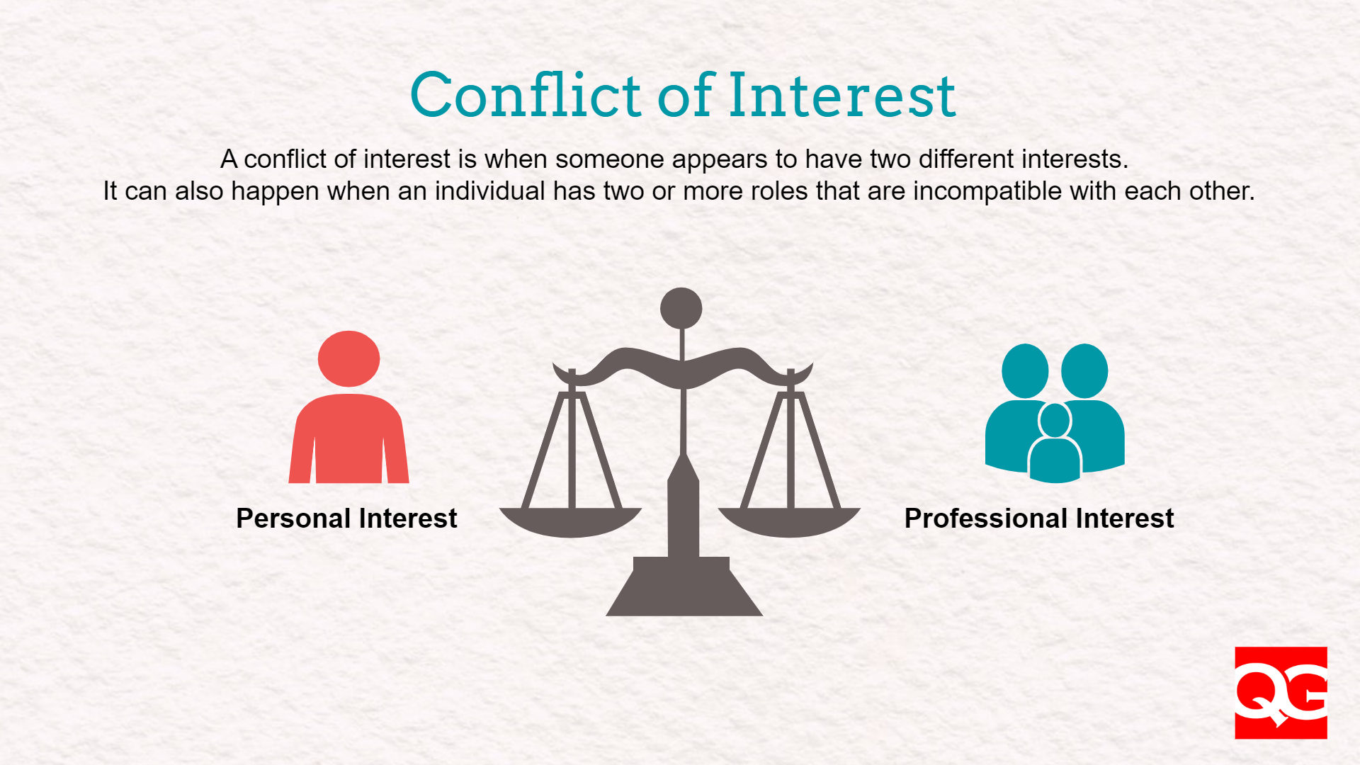 Conflict Of Interest 101 What They Are And How To Avoid Them 