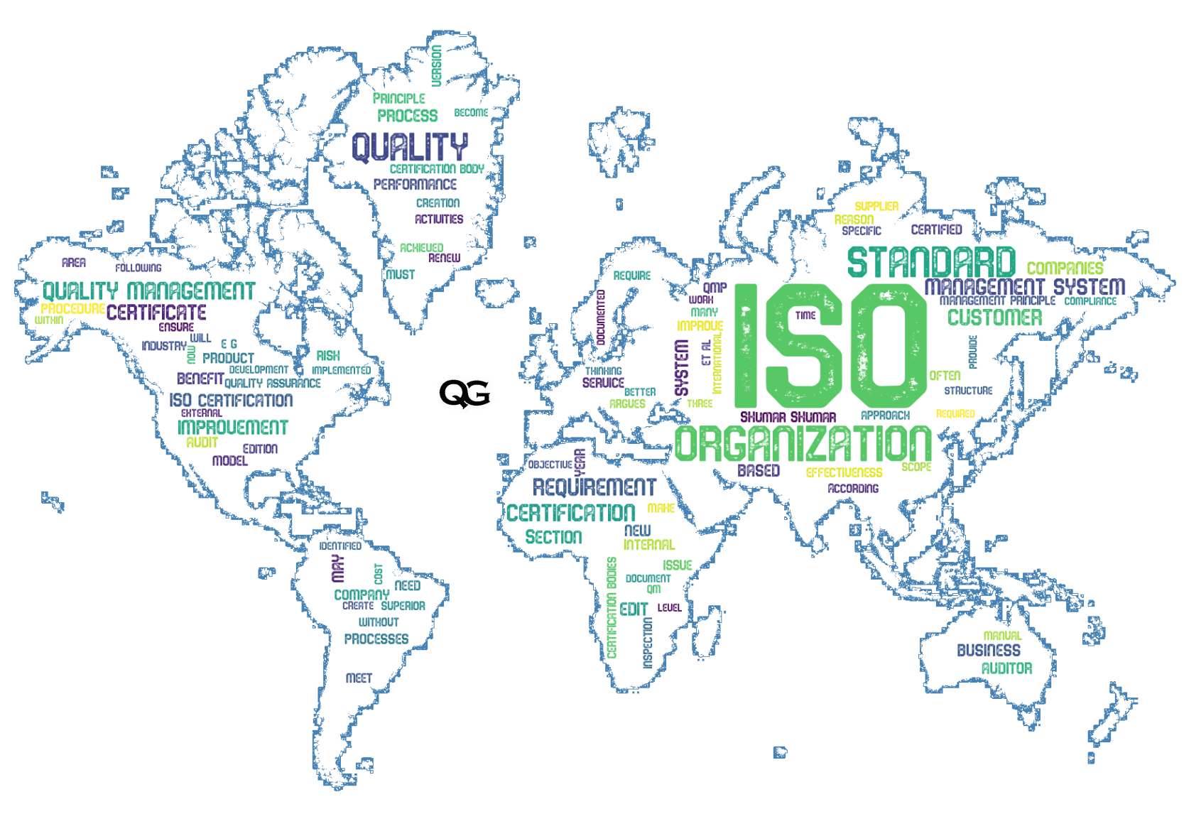 A Quick Guide to ISO Standards | Quality Gurus