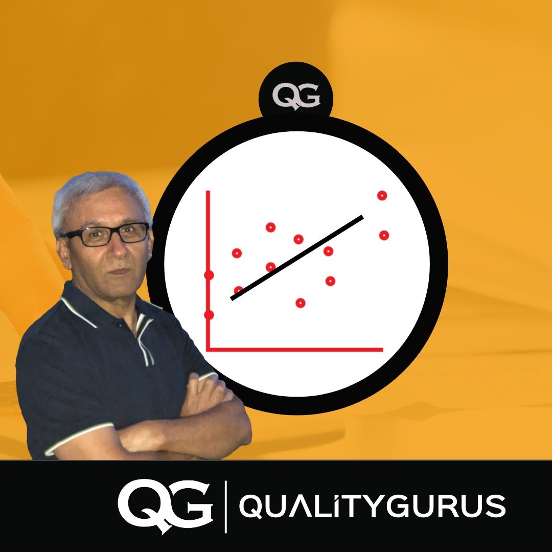 Simple Linear Regression and Multiple Regression Quiz | Quality Gurus