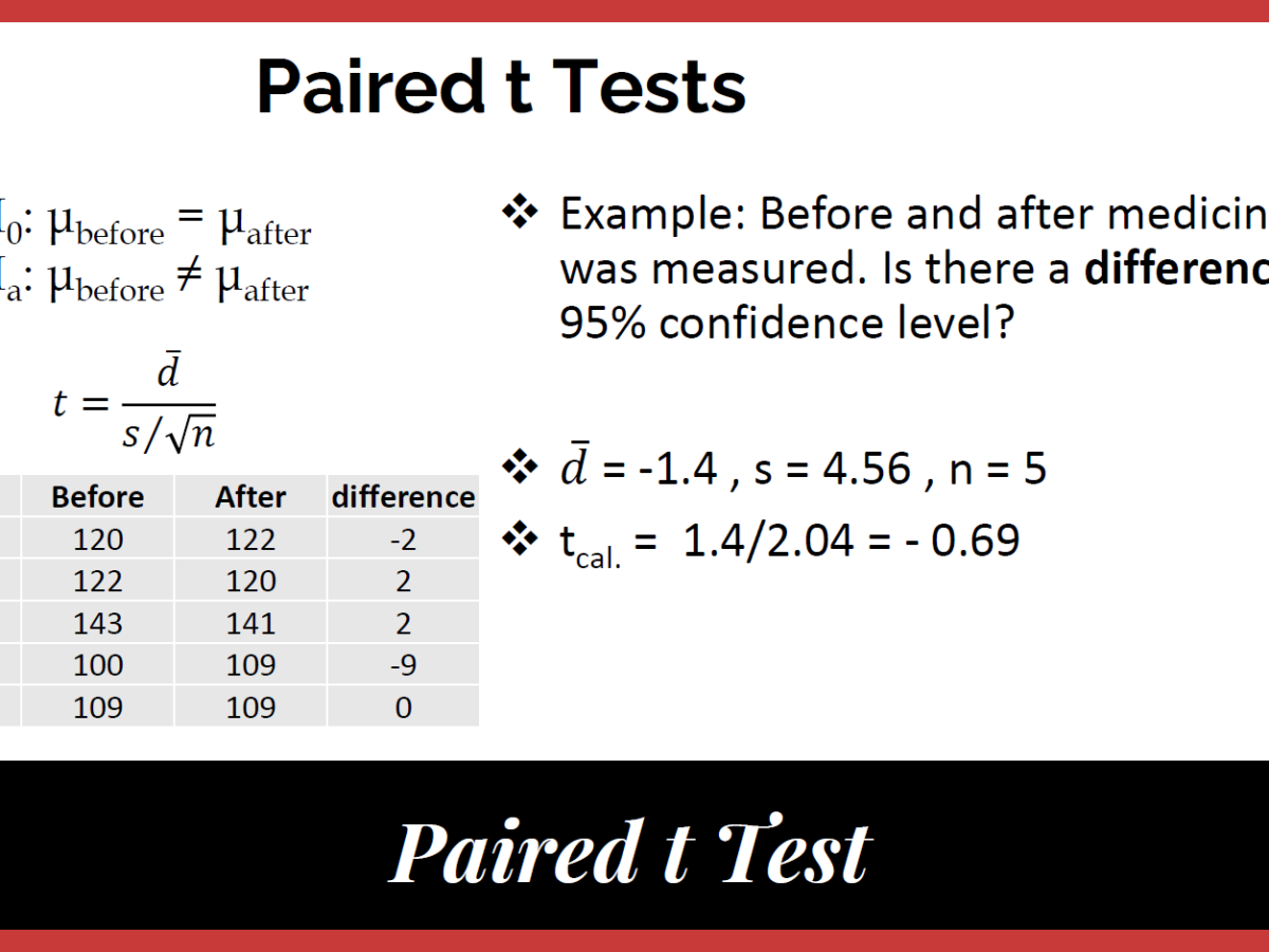 Paired T Test Formula