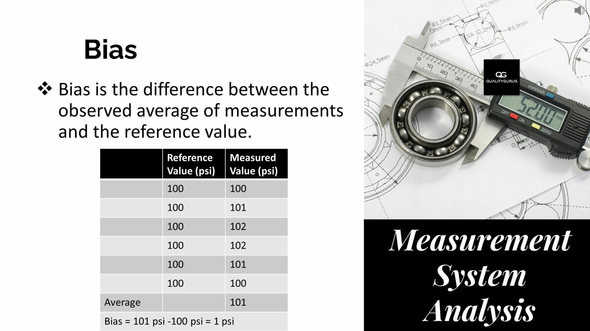 Bias, Linearity, and Stability in Measurement System Analysis | Quality ...